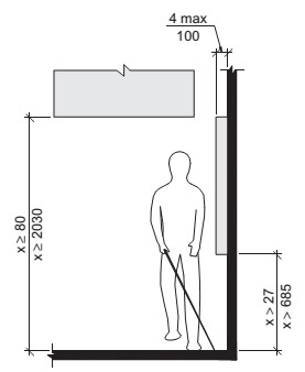 CHAPTER 3 BUILDING BLOCKS - 2015 MINNESOTA ACCESSIBILITY CODE